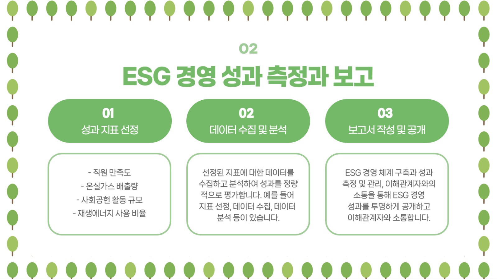 ESG 경영 프레젠테이션| 툴디(tooldi)