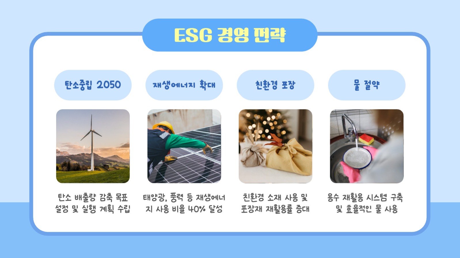 ESG 경영 전략 프레젠테이션| 툴디(tooldi)